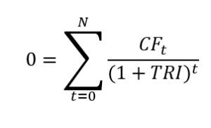 TRI - Taux de rentabilité interne - Invest Prep